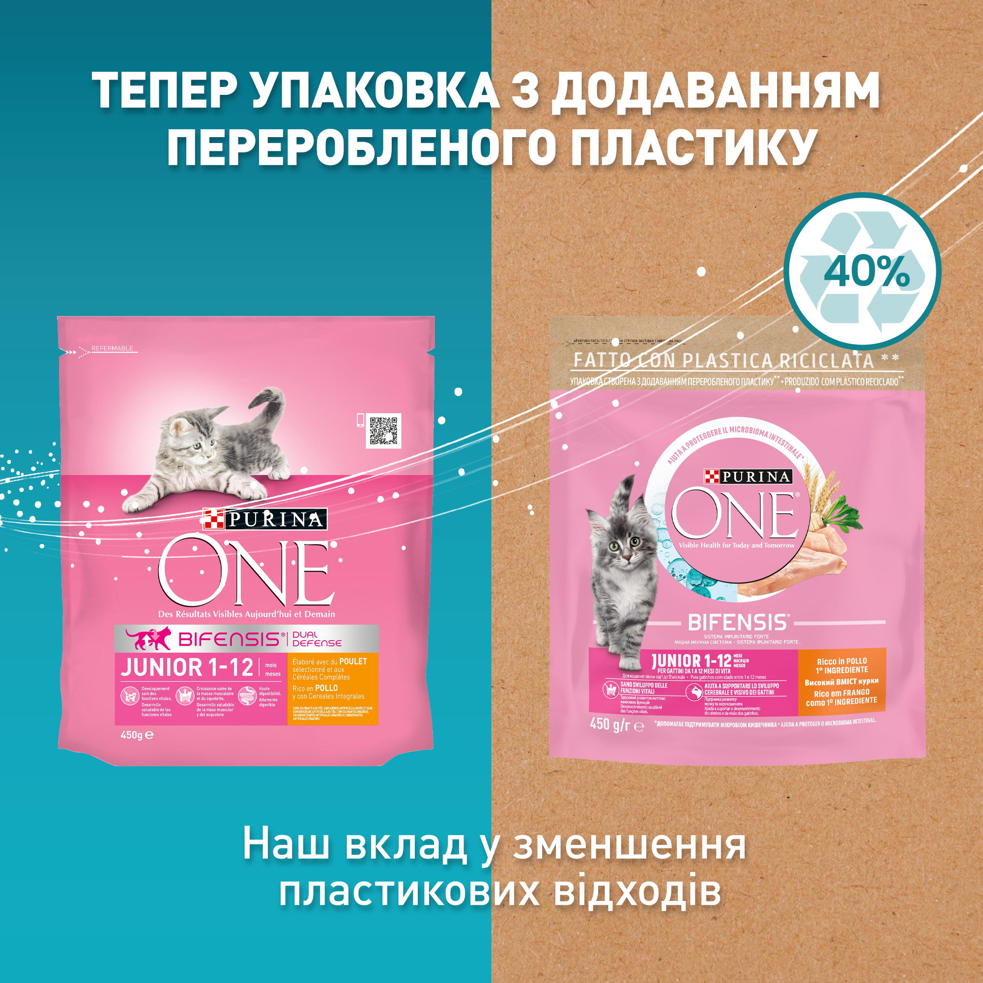 Сухий корм для кошенят Purina One Junior, з куркою та цільними злаками ...