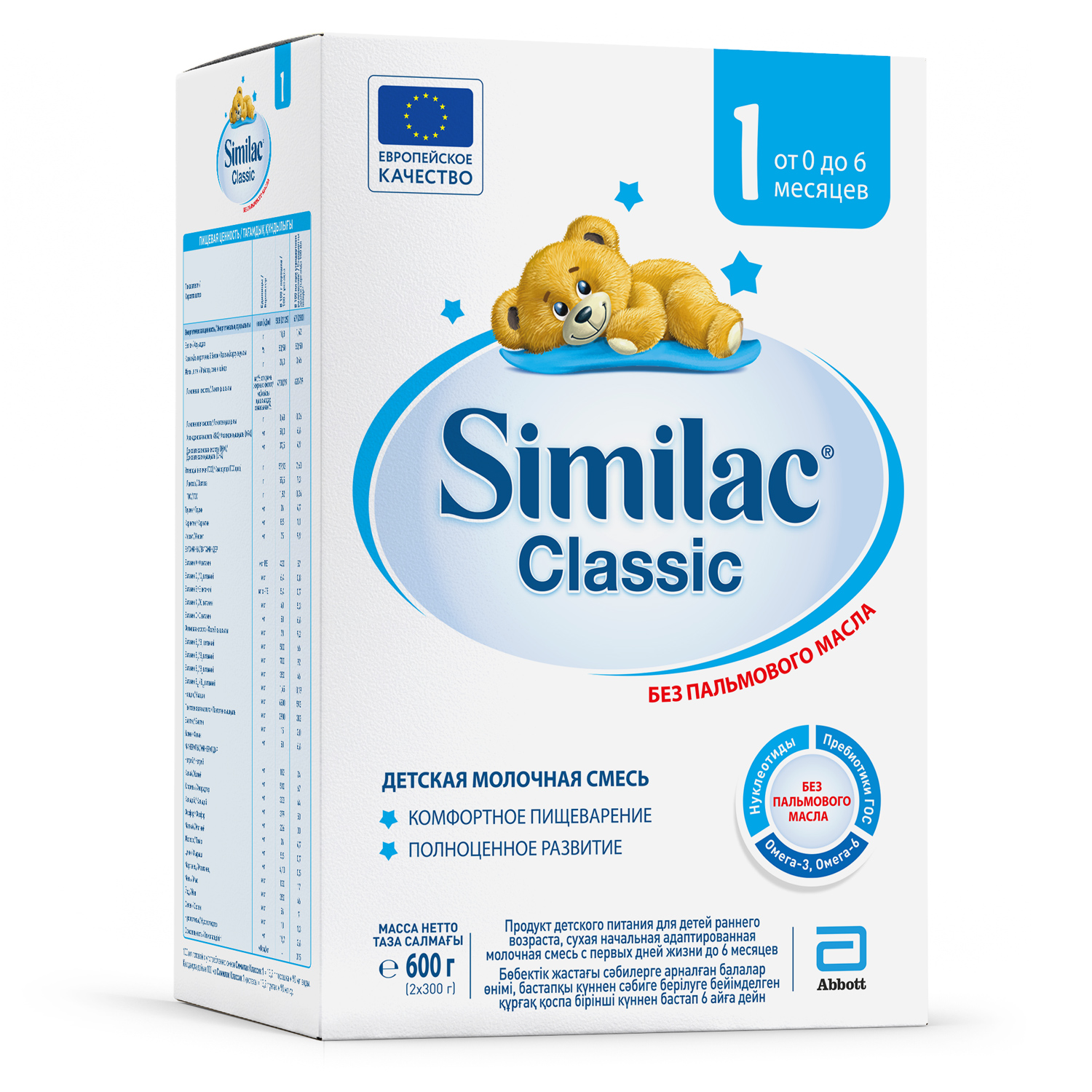 Суха молочна суміш Similac Classic 1, 600 г купити у Києві, Україні ...