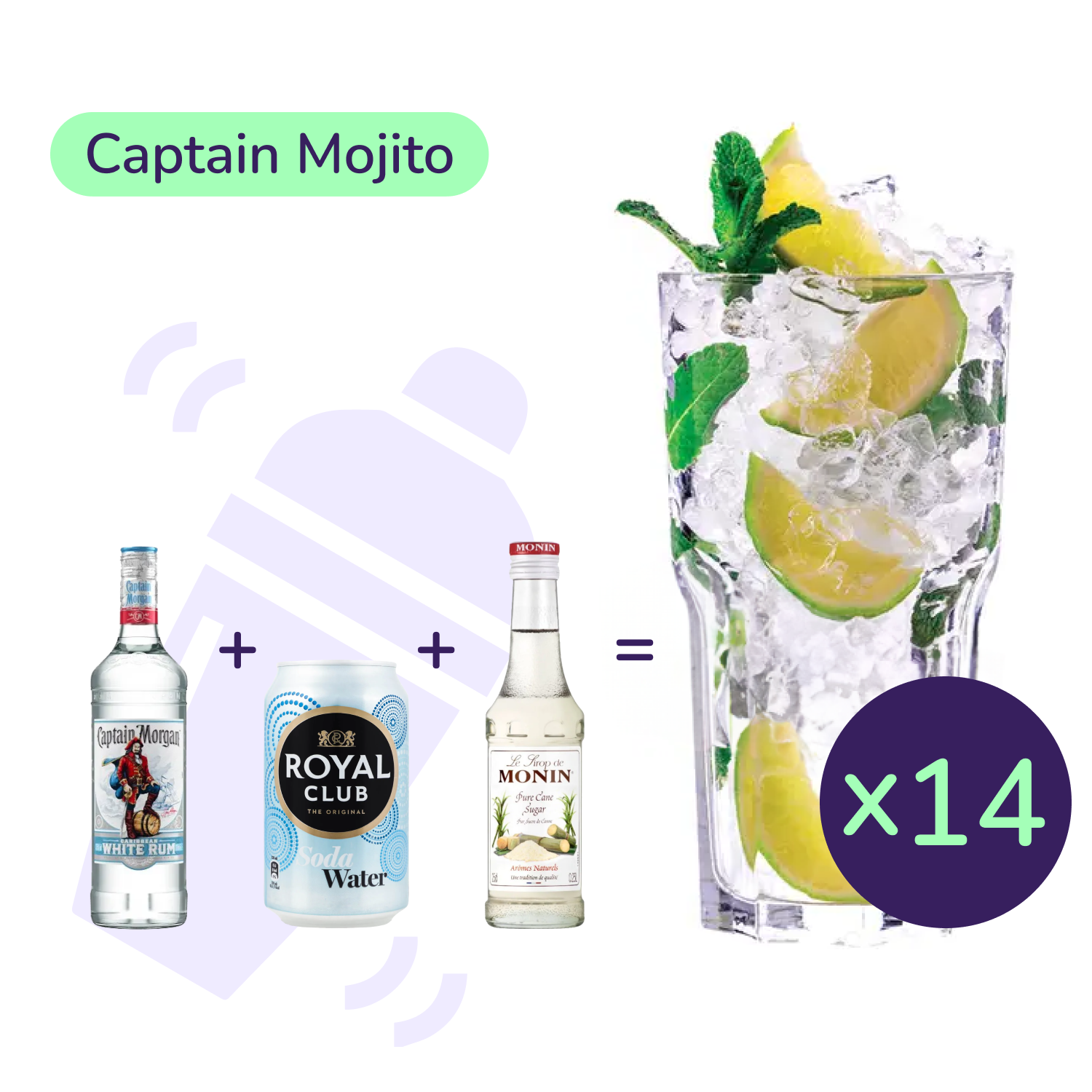 Коктейль Captain Mojito(набір інгредієнтів) х14 на основі Captain Morgan купити у Києві, Україні ...