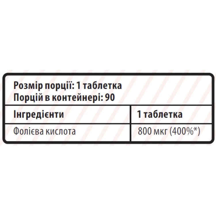 Фолиевая кислота Sporter Folic Acid 800 мкг 90 таблеток купить в Киеве ...